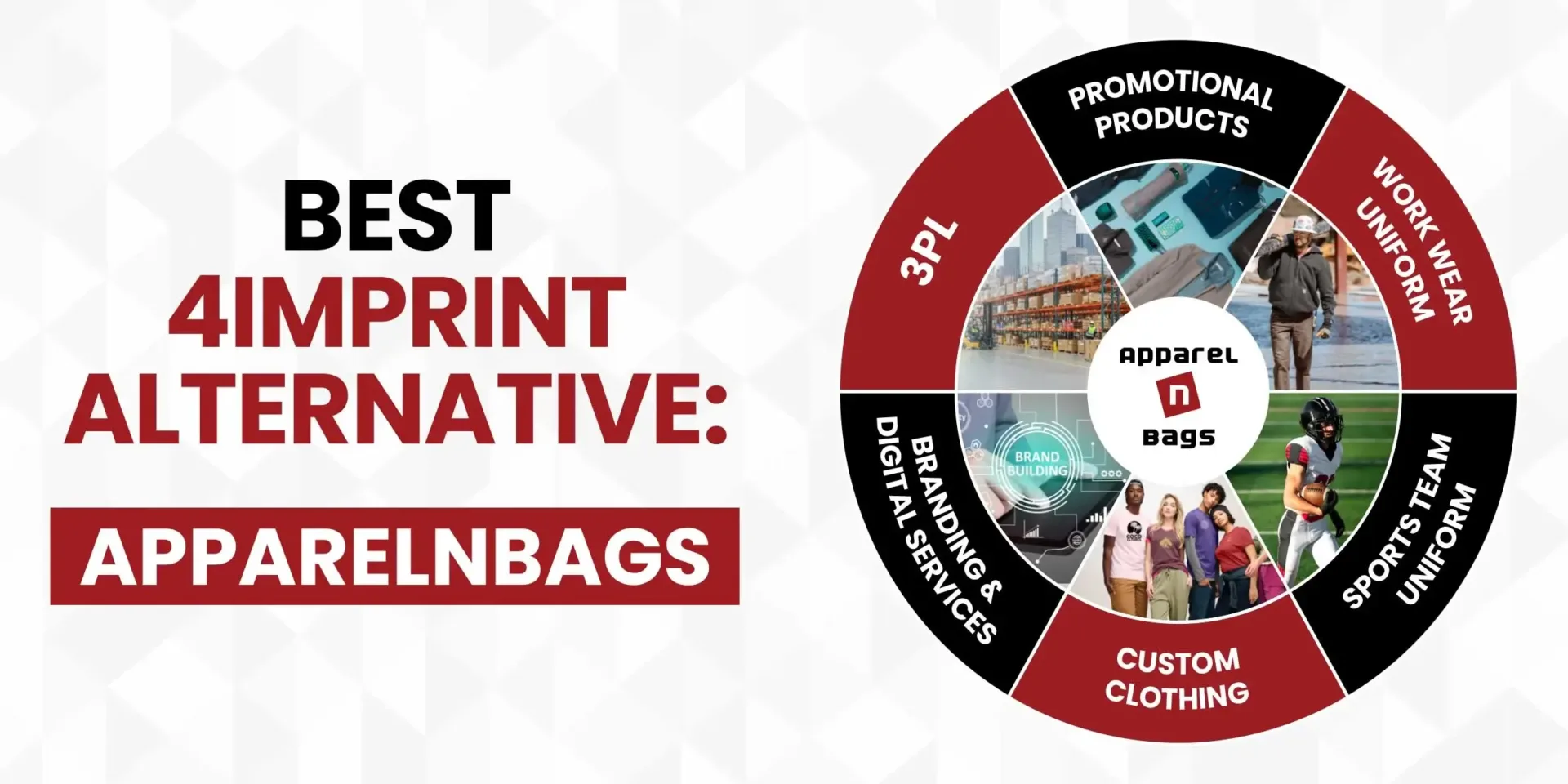 Why Businesses Seek 4Imprint Alternatives: Based on Reviews